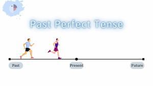 İngilizcede Yakın Geçmiş Zaman (Present Perfect Tense)
